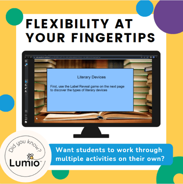 Did You Know? Lumio! Bundle 4