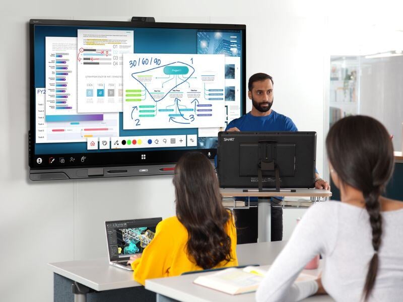 SMART: Interactive displays for higher education